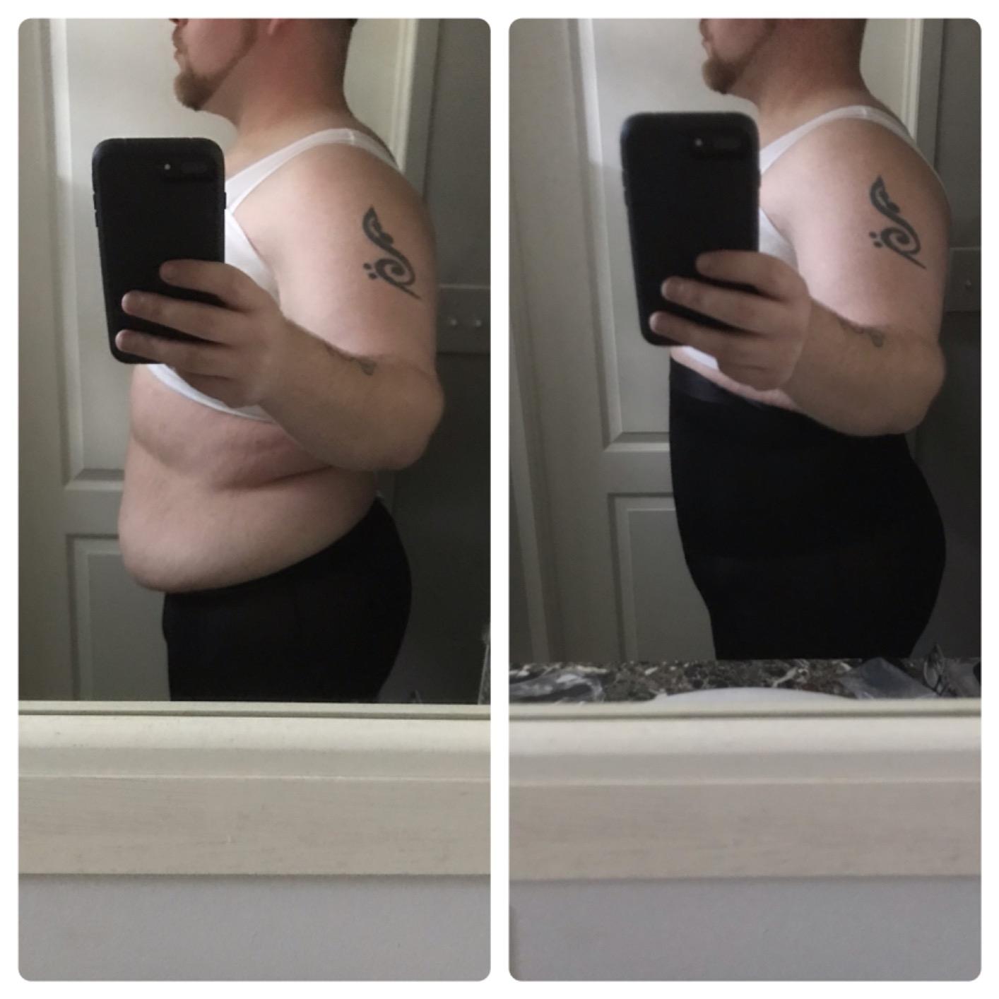 Testimonials - ShapeMate